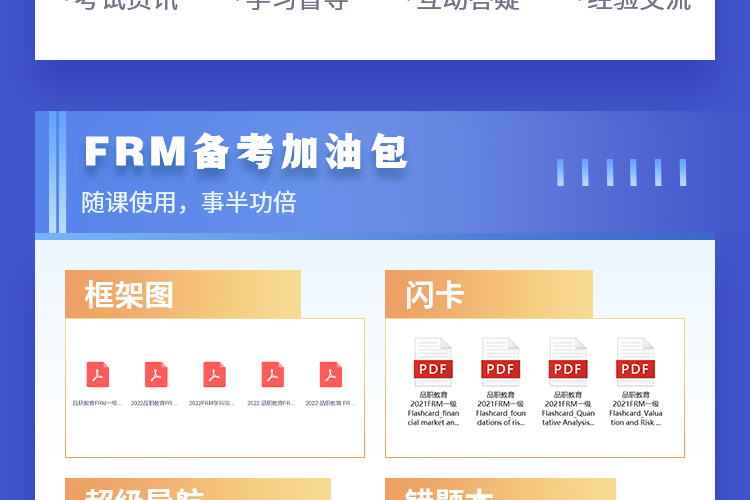 FRM I 经典题 (2023.08)-品职商城-品职教育 专注CFA ESG FRM CPA 考研等财经培训课程