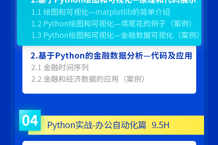 Python实战：办公实战系列合集-品职商城-品职教育 专注CFA ESG FRM CPA 考研等财经培训课程