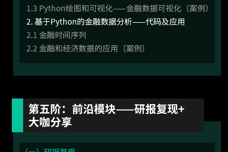 量化投资——python助力财富管理-品职商城-品职教育 专注CFA ESG FRM CPA 考研等财经培训课程