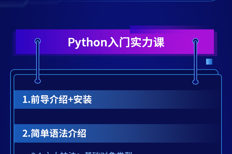 Python实战系列「入门班」-品职商城-品职教育 专注CFA ESG FRM CPA 考研等财经培训课程